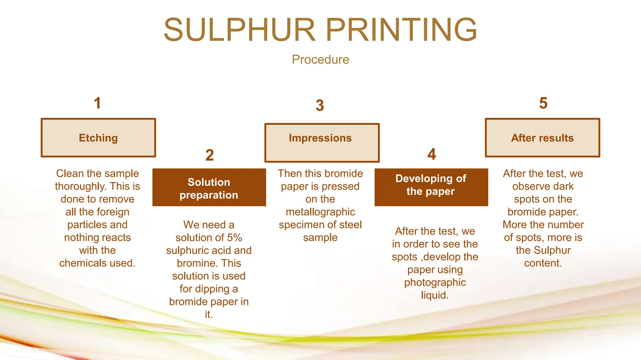 Engineering metallurgy non destructive testing ppt.pptx