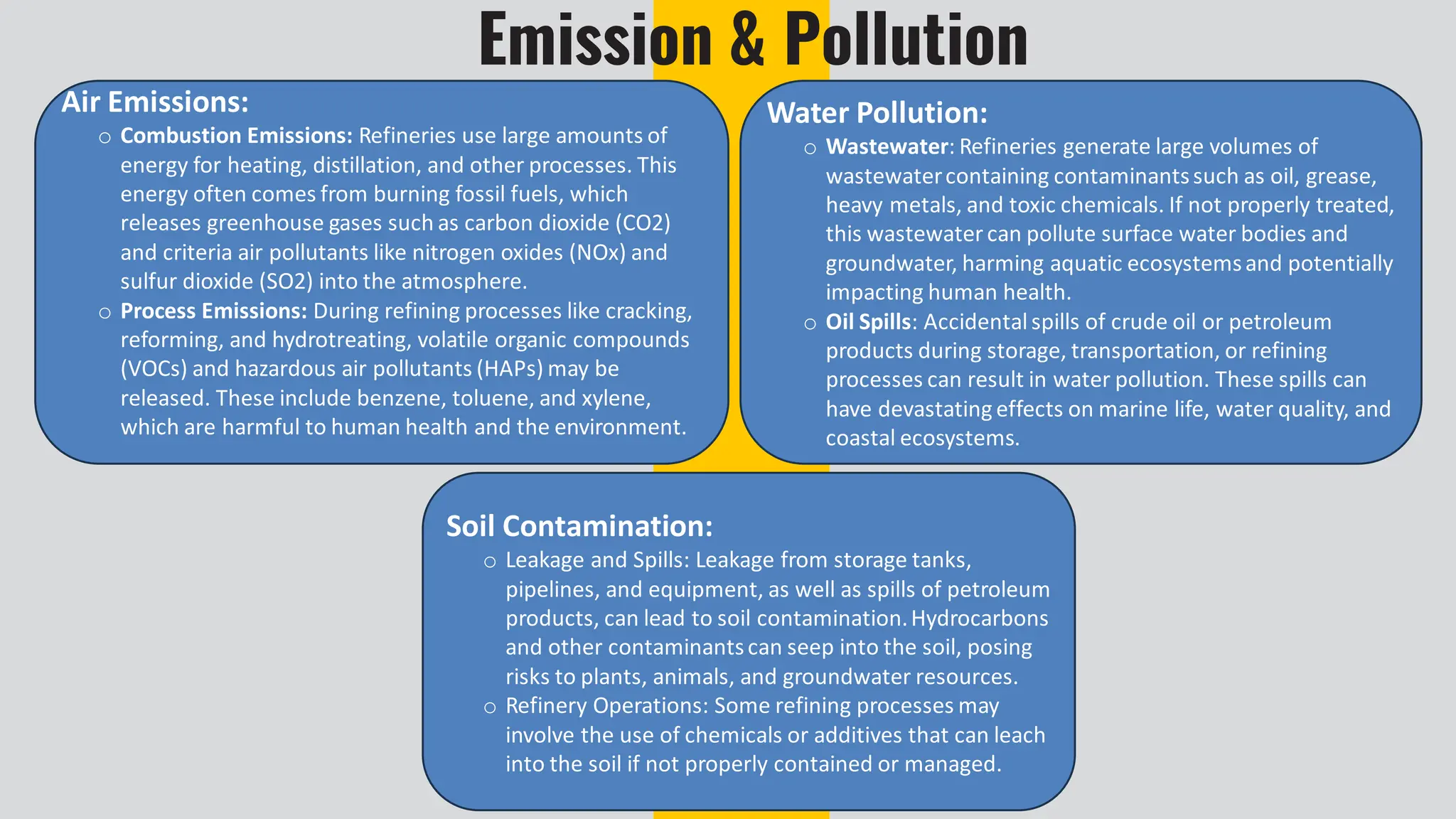 Environmental Management Presentation on Petroleum Refineries | PDF