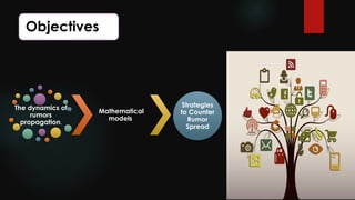 A mathematical approach to the spread of rumors o social media using graph algorithm theory | PPTX