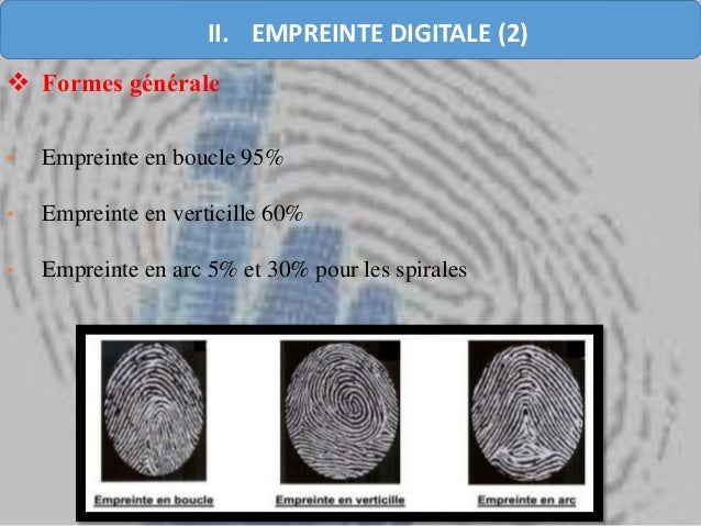Empreinte digitale