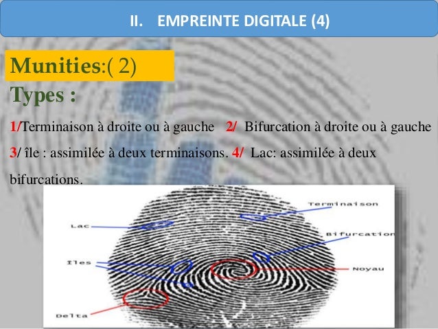 Empreinte digitale