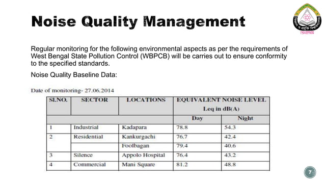 EMP Report of a Hospital | PDF | Civil Engineering Industry | Industries