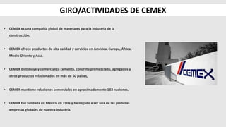 Empresa Cemex | PDF