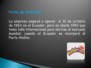Empresa confiteca | PPTX