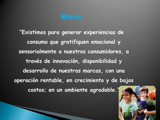 Empresa confiteca | PPTX