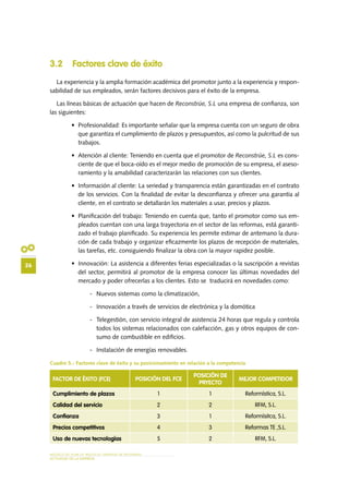 Empresa de reformas | PDF