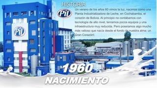 ANALISIS FINANCIERO DE LA EMPRESA PIL ANDINA DE BOLIVIA | PPTX