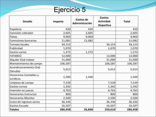 Empresas que cotizan en bolsa y entidades sin fines de lucro (1).pdf
