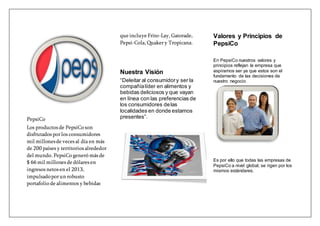 MISION Y VISION EMPRESARIAL | PPT