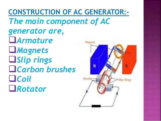 AC GENERATOR,GENERATOR presentation