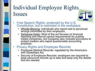 Emp Rights & Responsibility | PPT
