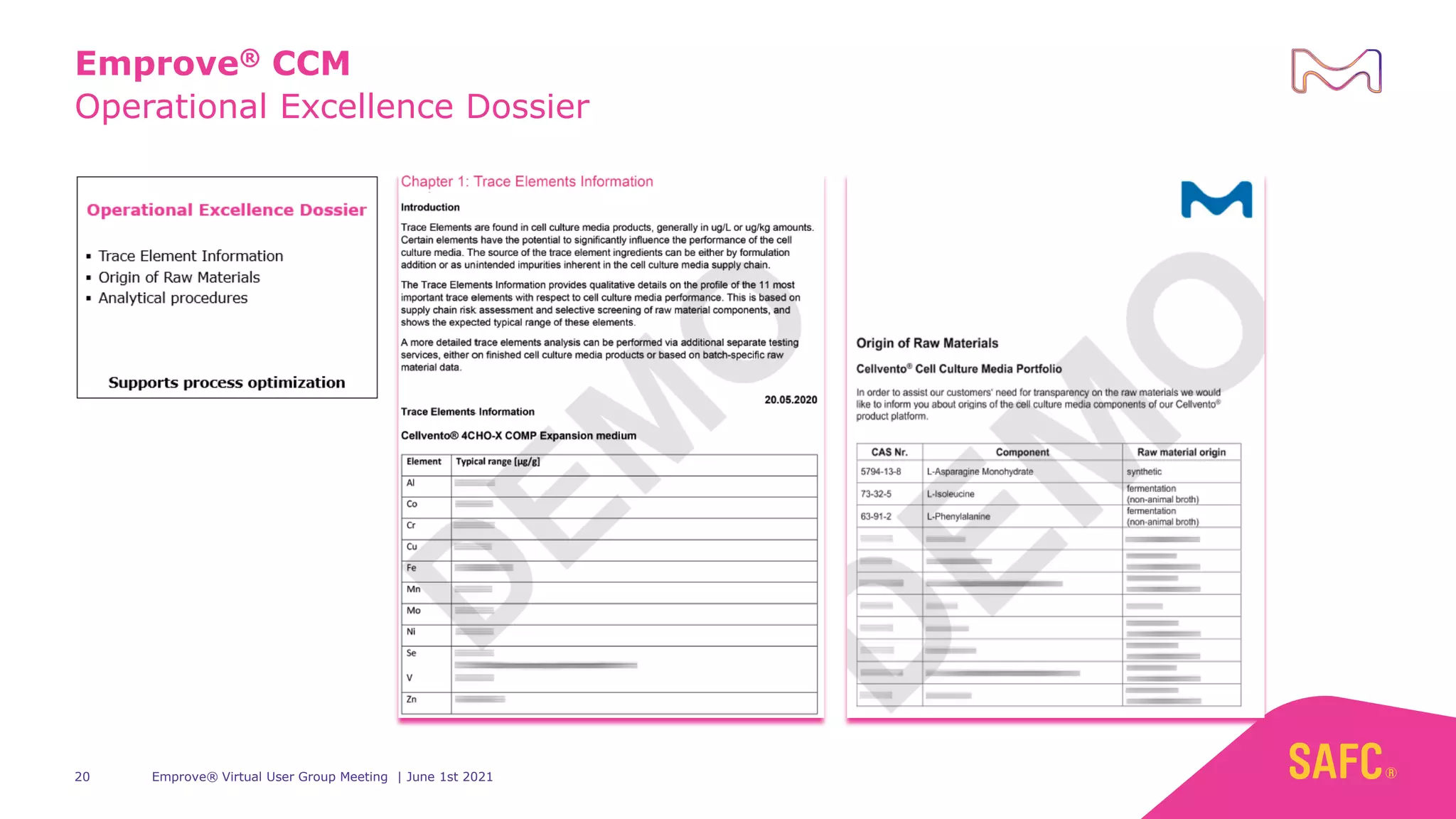 The Emprove® Program: Introduction of New Portfolio Additions | PDF