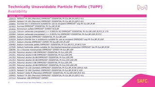 The Emprove® Program: Introduction of New Portfolio Additions | PDF