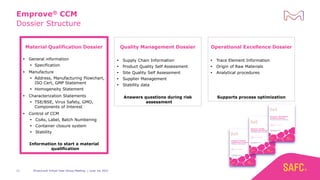 The Emprove® Program: Introduction of New Portfolio Additions | PDF