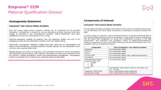 The Emprove® Program: Introduction of New Portfolio Additions | PDF