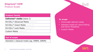 The Emprove® Program: Introduction of New Portfolio Additions | PDF