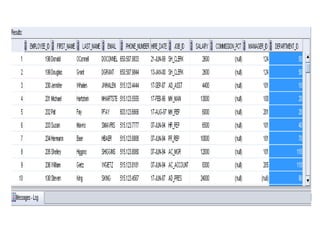 Emp table | PPTX | Databases | Computer Software and Applications
