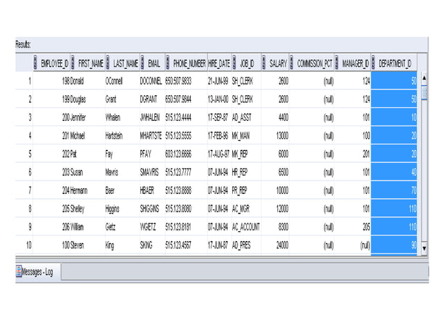 Emp table | PPTX | Databases | Computer Software and Applications