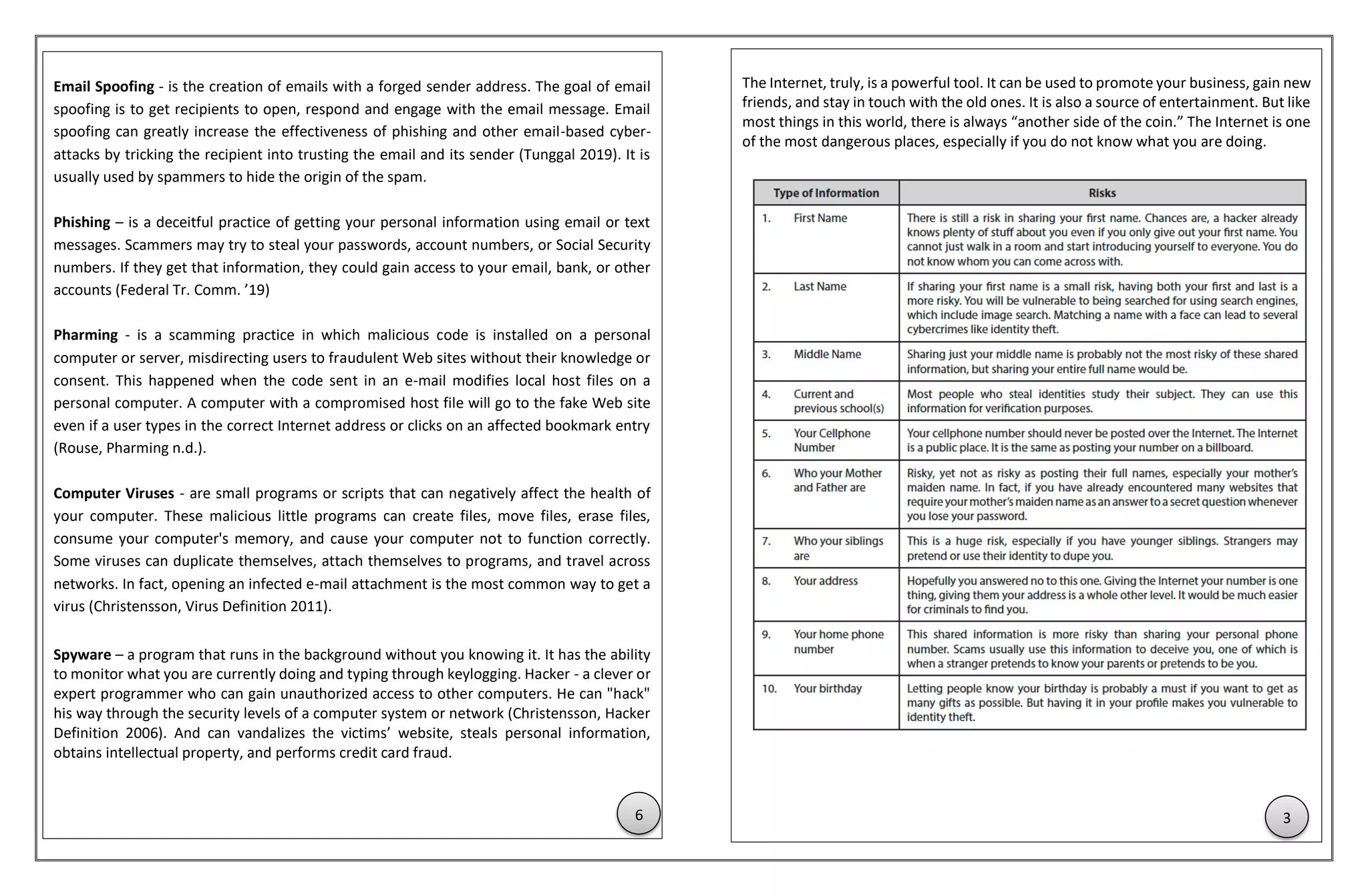Emp tech las-week-2 | PPT