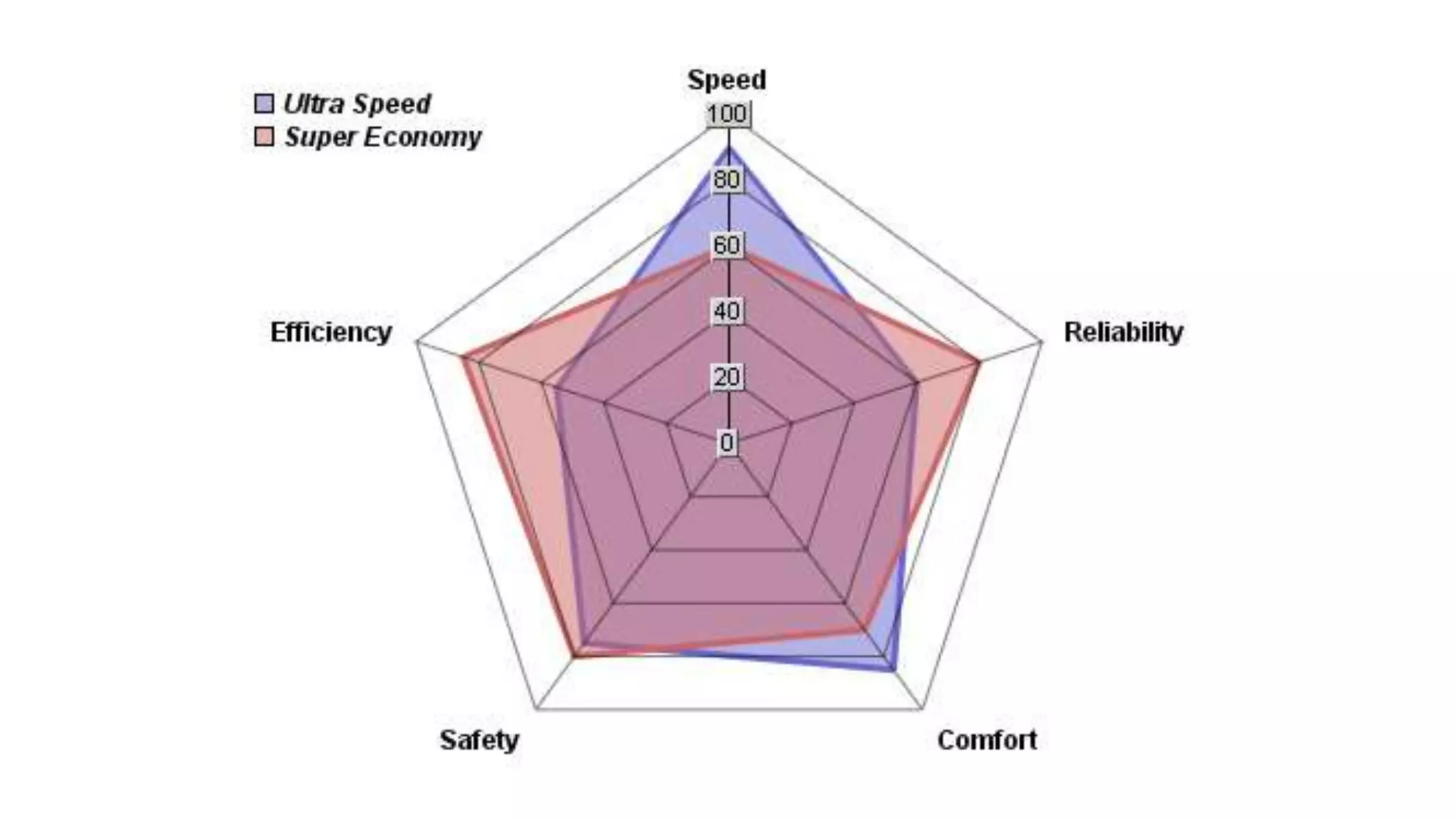 emptech-lesson-module-6.pptx