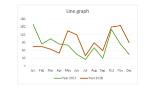 emptech-lesson-module-6.pptx