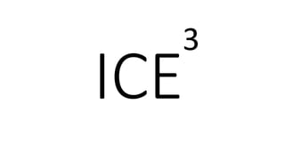 emptech-lesson-module-6.pptx