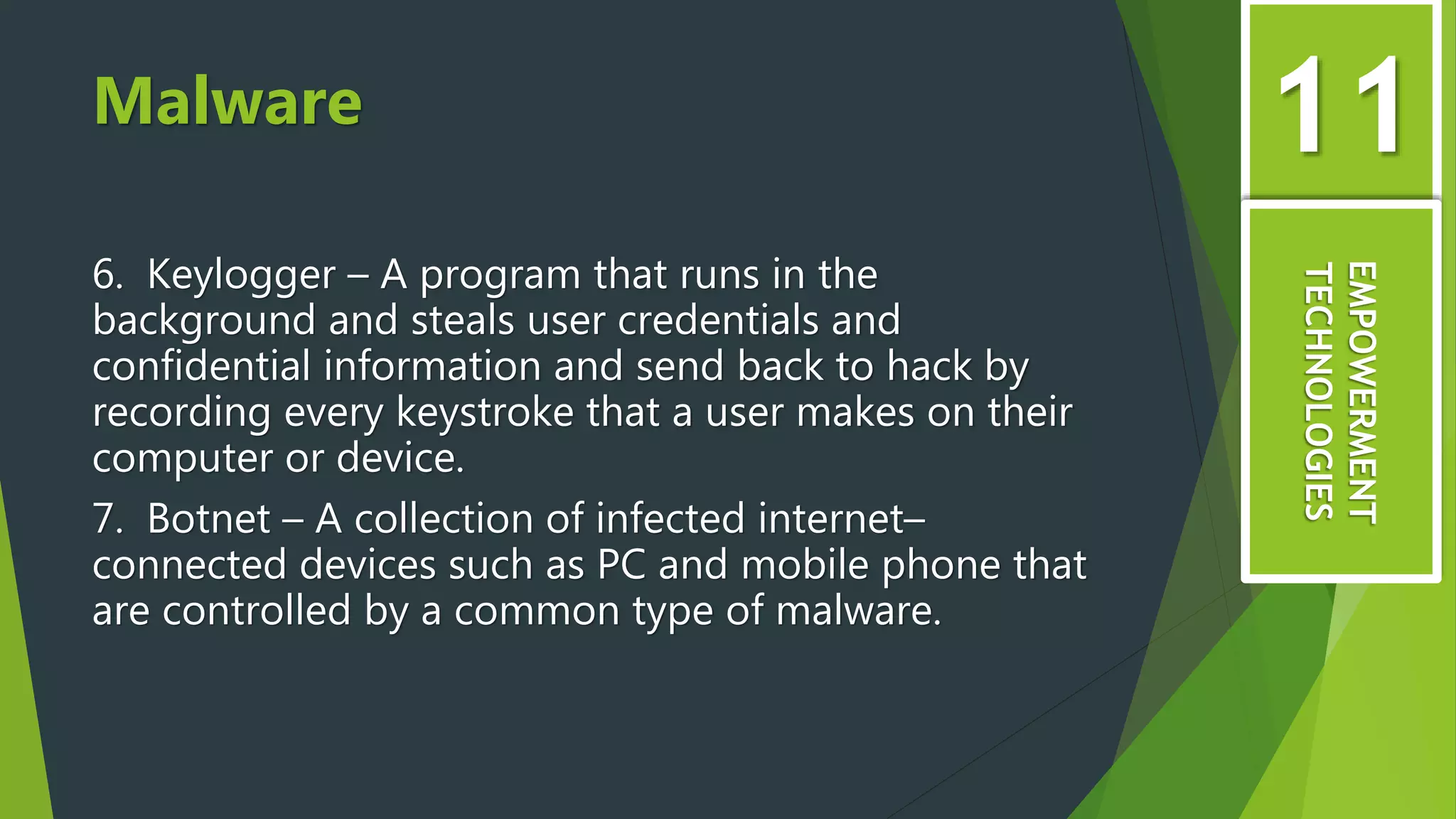 Empowerment Technologies - Module 1.pptx