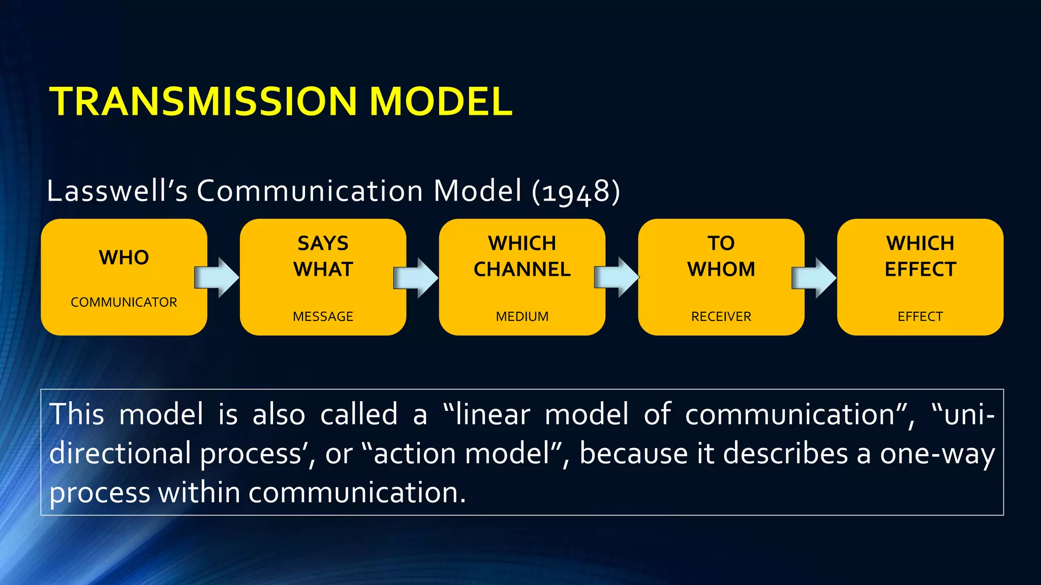 Emp Tech 1 introduction | PPTX