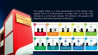 Emp Tech 1 introduction | PPTX