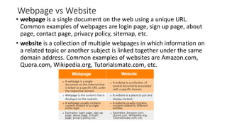 Emptech Lesson 1.pptx