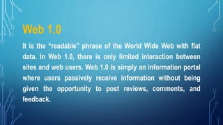 EMP TECH Q2 LESSON 1.pptx