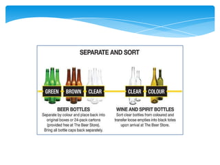 Recycling your Alcohol containers