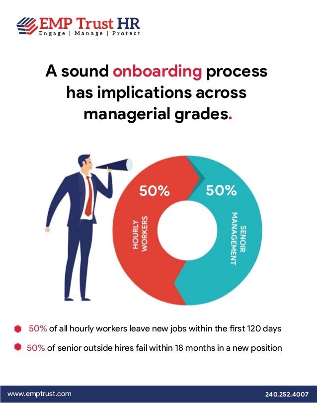 An Ultimate Guide to Employee Onboarding | PDF
