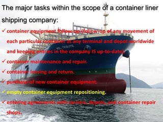 Empty container management | PPT