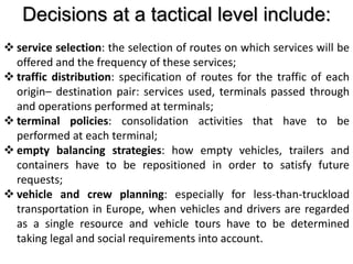 Empty container management | PPTX