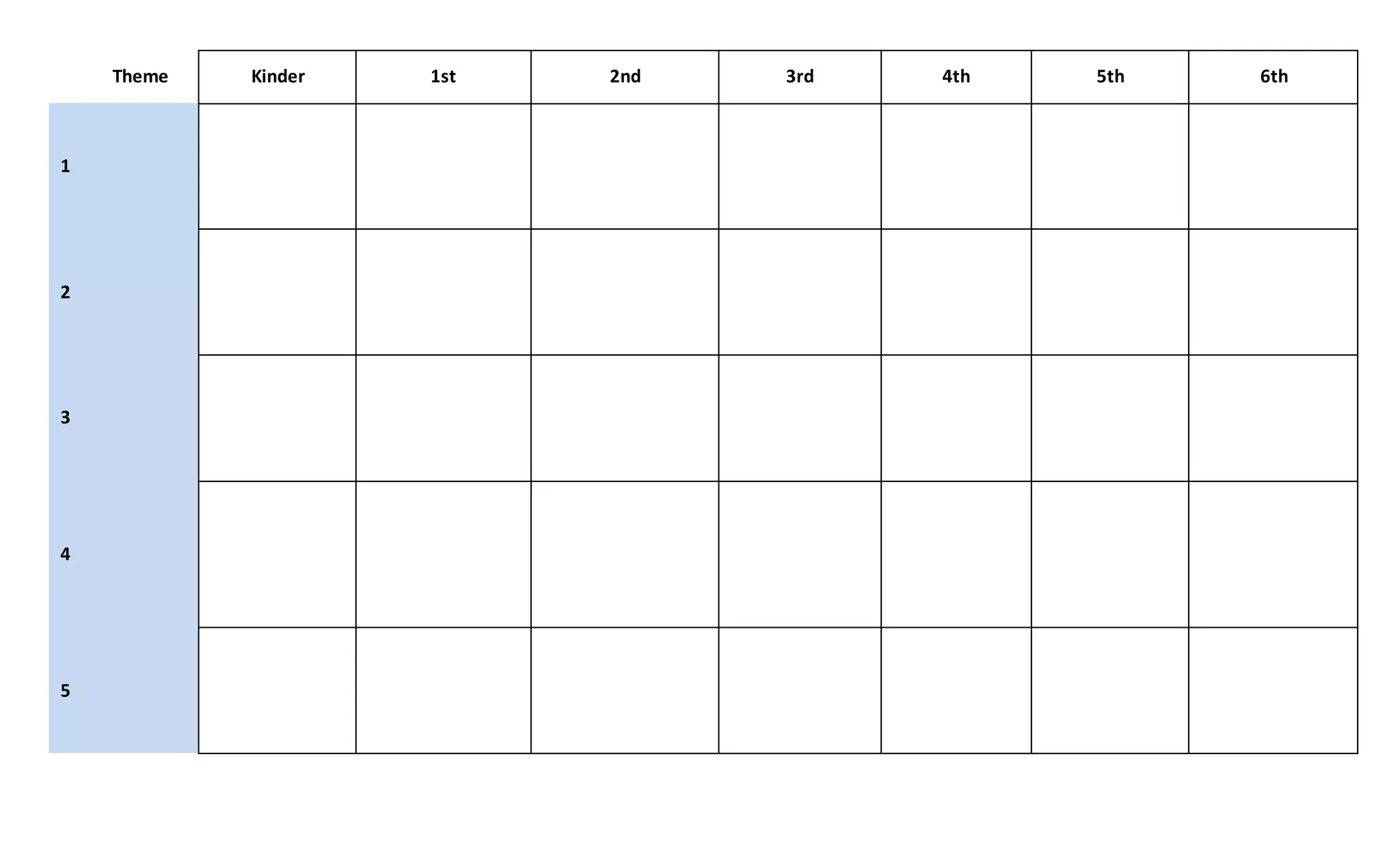 Empty Curriculum Map for Visual Arts Education | PPT
