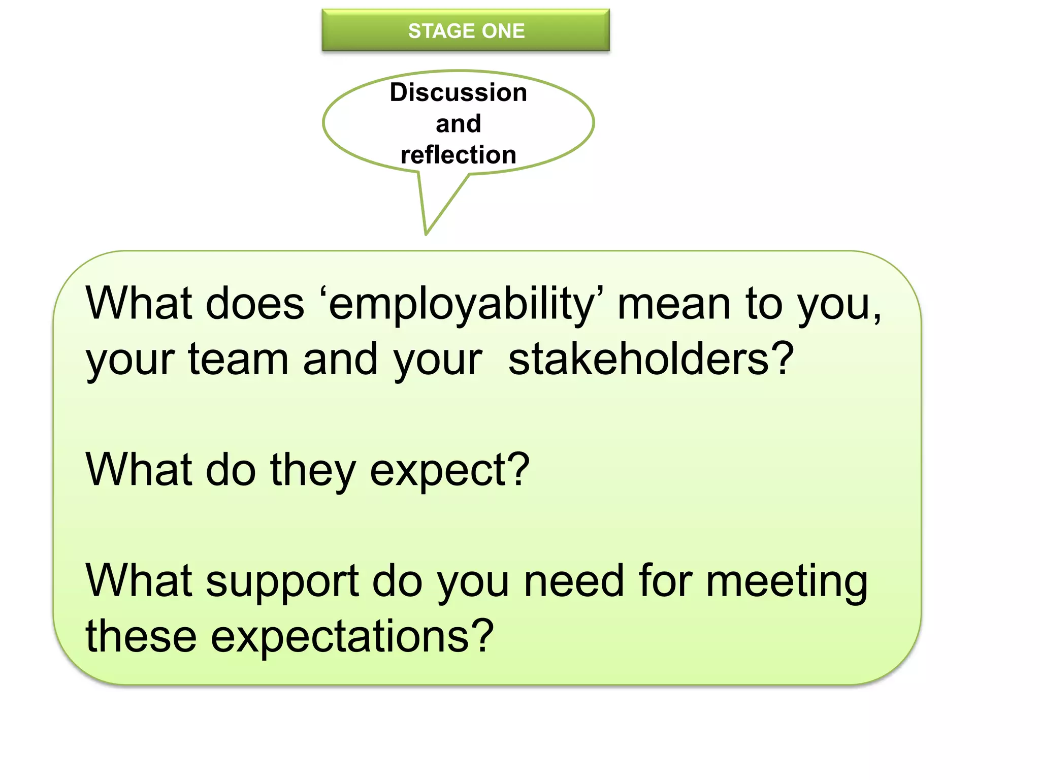 Employability Framework (Stages 1-4) | PPTX | Education