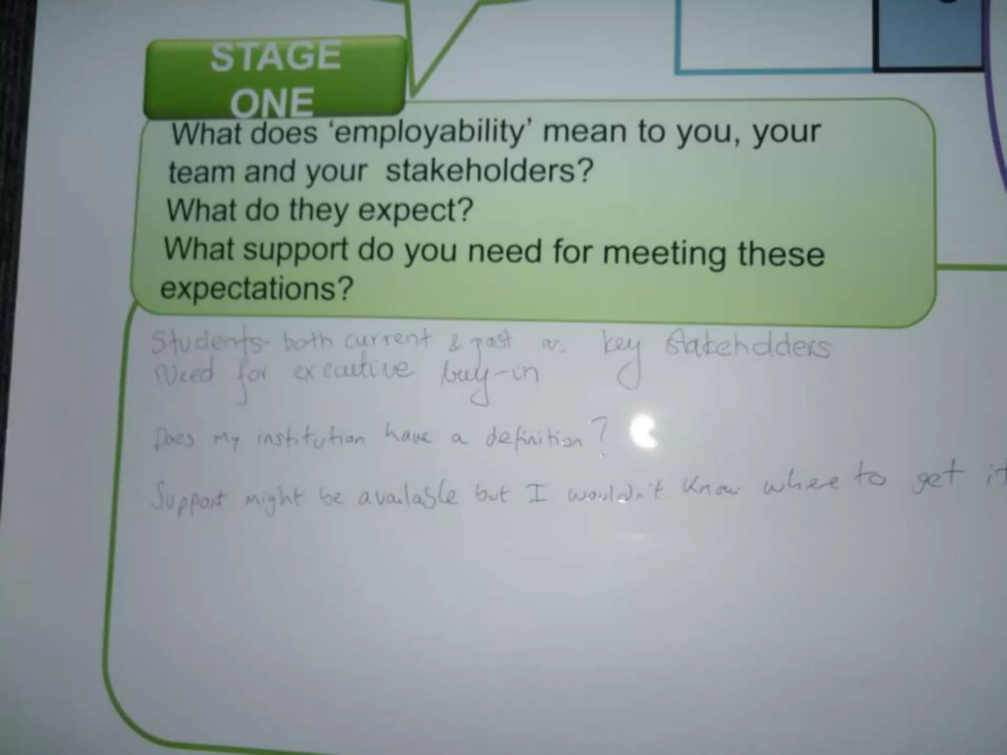 Employability Framework (Stages 1-4) | PPTX | Education