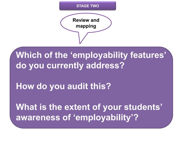Employability Framework (Stages 1-4) | PPTX | Education
