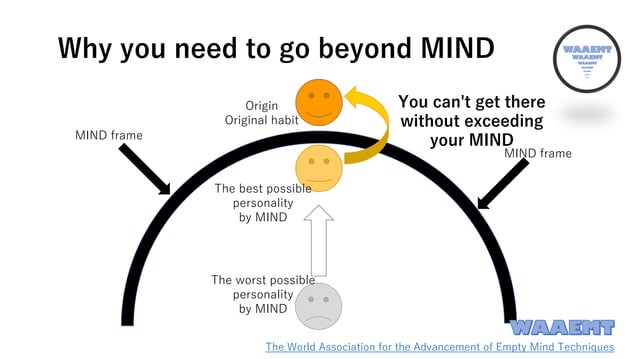 Empty mind techniques first step!- | PPT