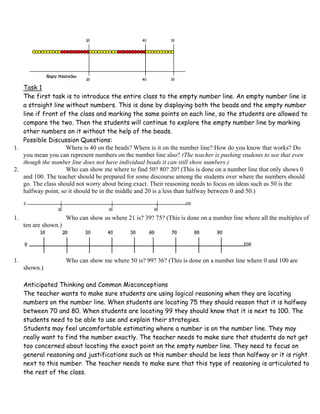 Empty Number Line | PDF