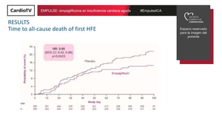 EMPULSE: empagliflozina en insuficiencia cardiaca aguda | PDF