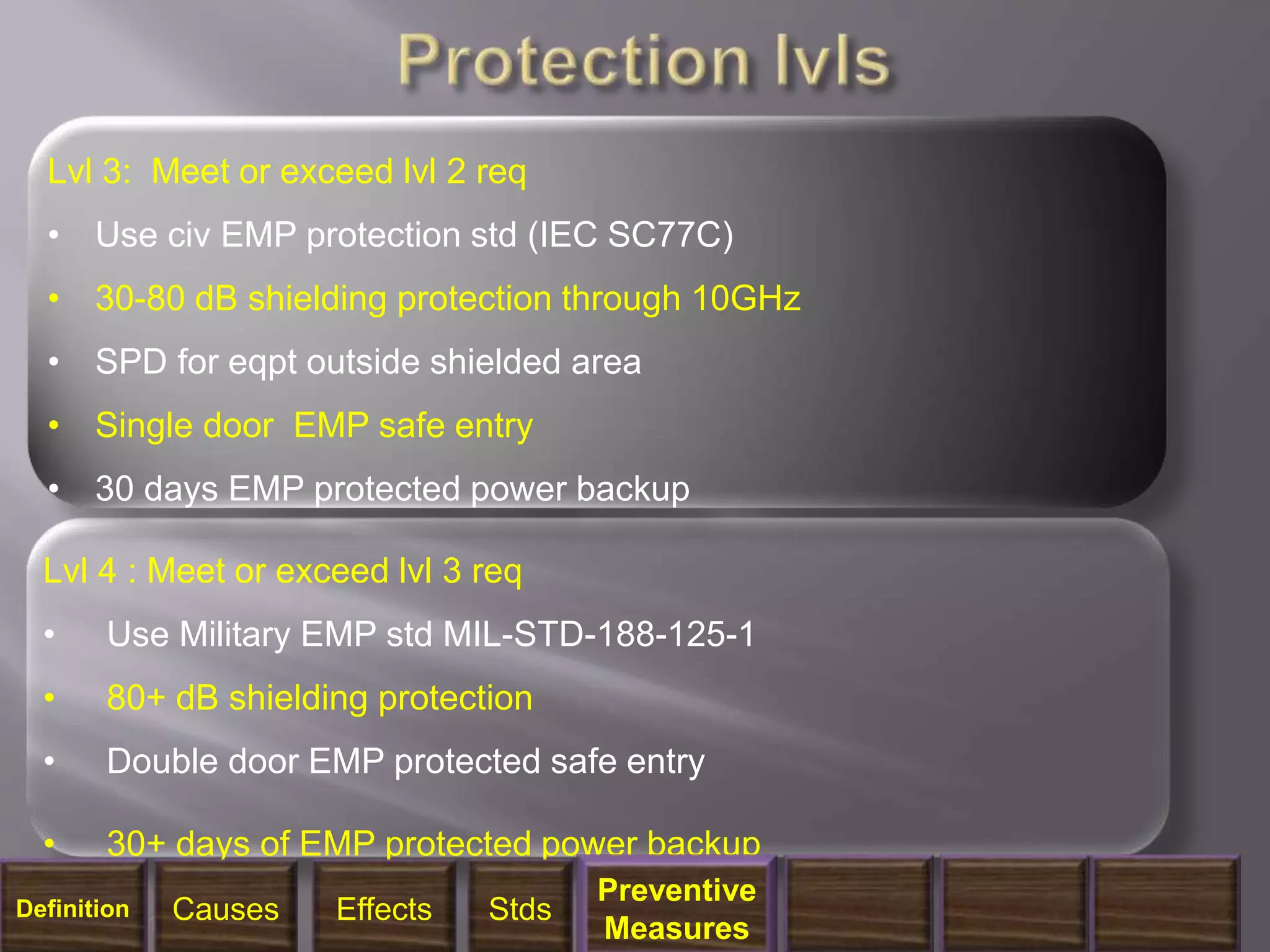 EMI and EMP Protection and Shielding | PPTX