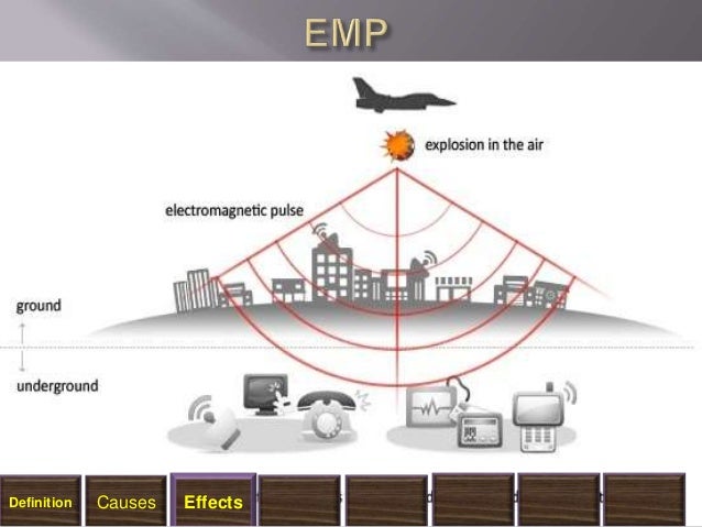 EMI and EMP Protection and Shielding