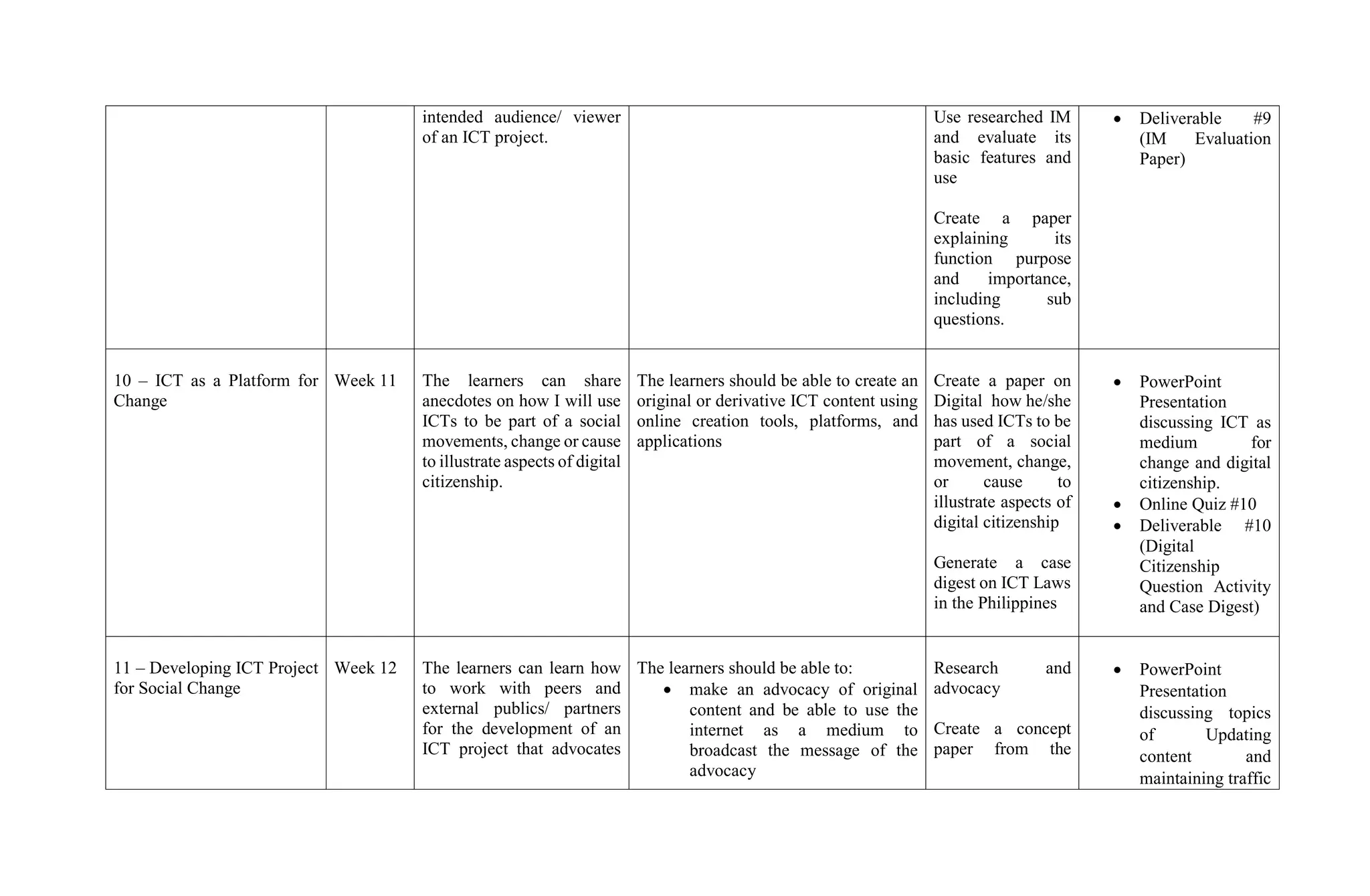 empowerment technologies syllabus grade 11 | PDF