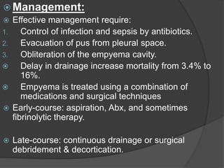 Empyema- Pus in Pleura | PPTX