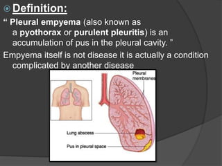 Empyema- Pus in Pleura | PPT
