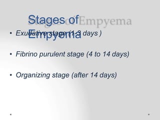 Empyema | PPTX