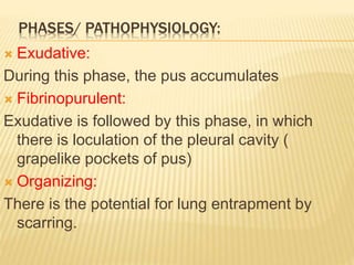 Empyema - Adult Health Nursing . power point | PPT