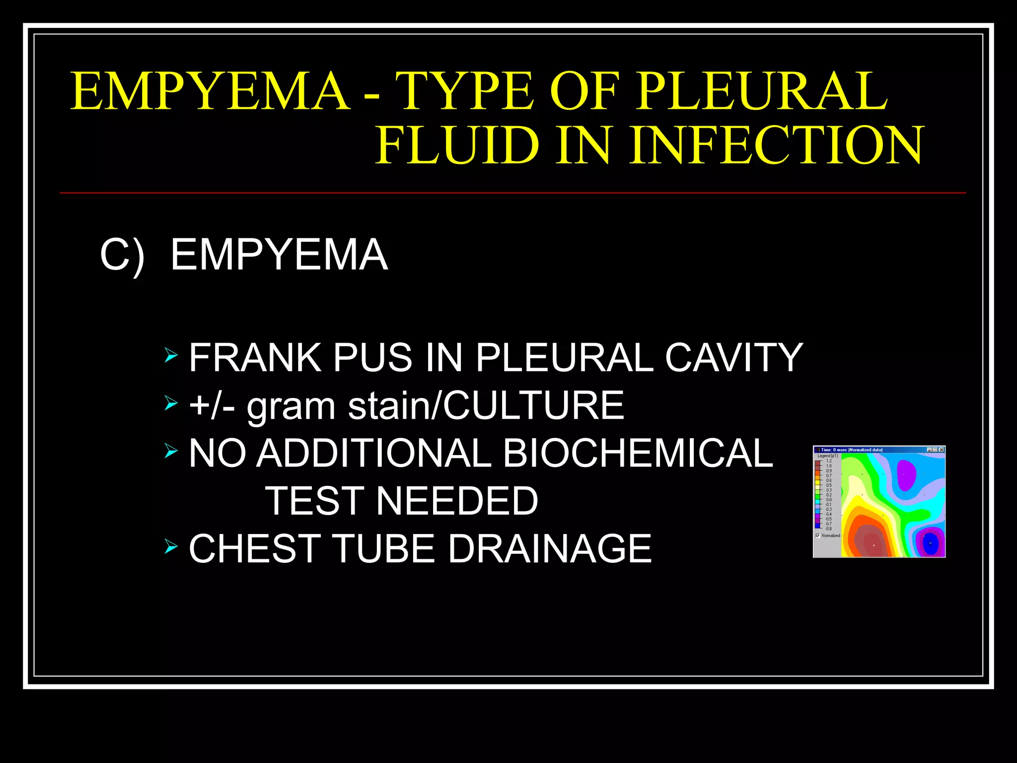 Empyema | PPT